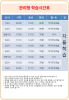 작심독서실 And 스터디카페 해운대 우동점 24년여름방학 집중관리반 모집~ 네이버 블로그